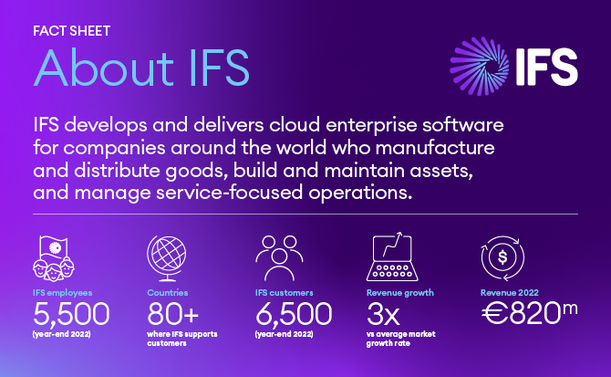 About IFS - Factsheet