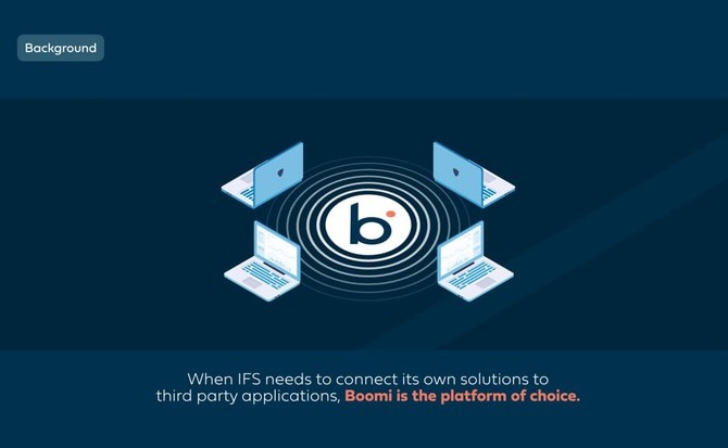 IFS extended solution functionality with Boomi