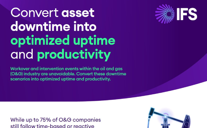 Convert asset downtime into optimized uptime and productivity