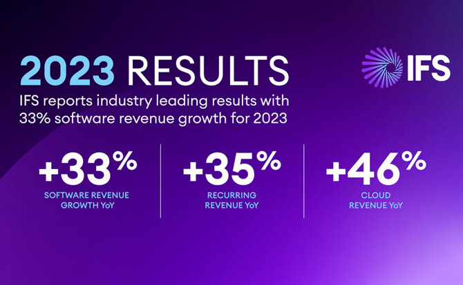 IFS - Global Enterprise Software Solution Provider